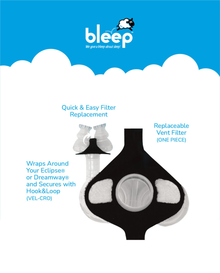 Bleep Eclipse and DreamWay Vent Diffuser Replacement Kit | SureSeal ...